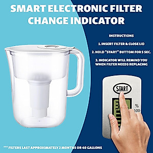 7-Cup Water Filter Pitcher with 3 Water Filters & Electronic Filter Change Reminder - Compatible Brita Water Pitcher Brita Filter Replacement - Compatible Brita Filter Pitcher