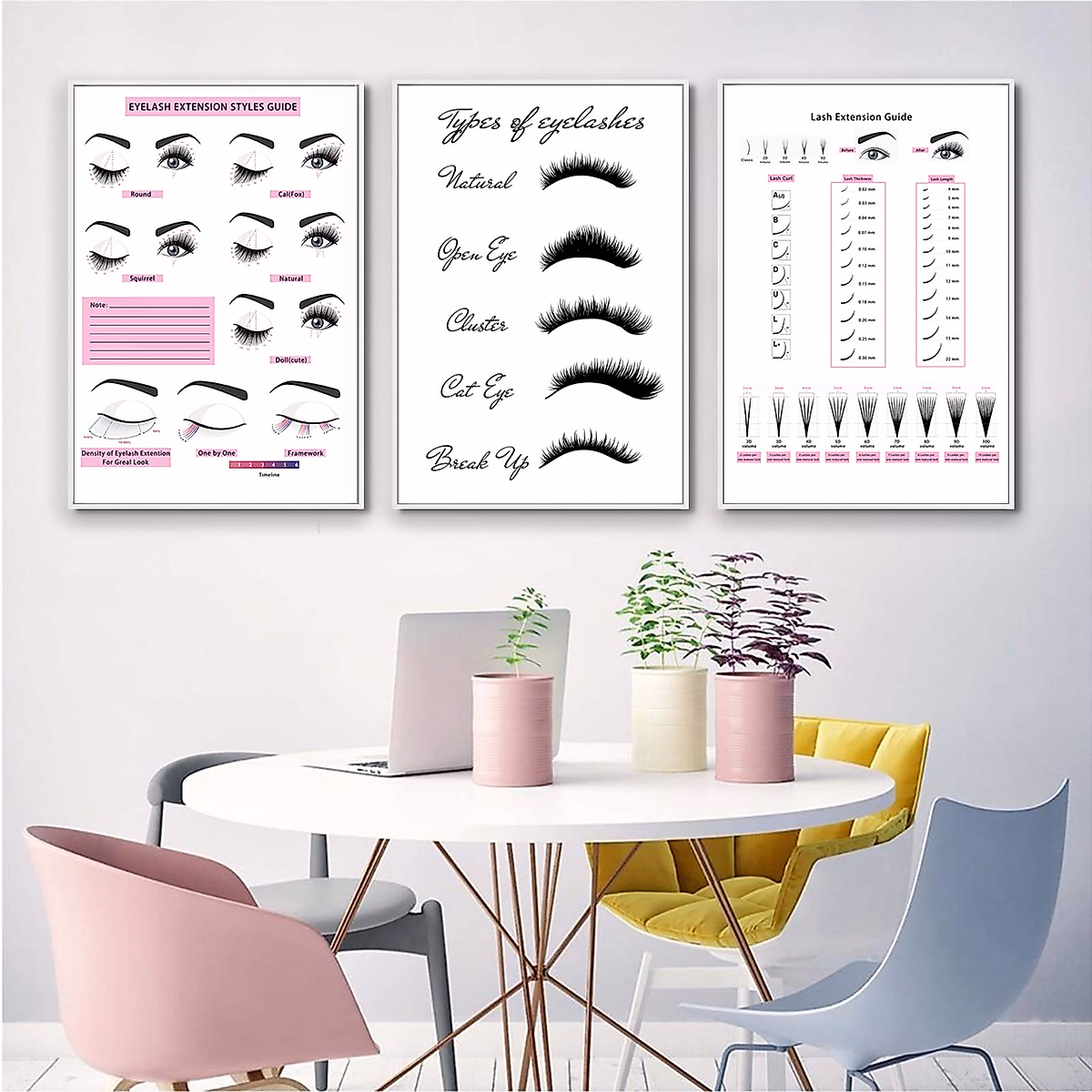 Beauty Salon Wall Art Decor Eyelash Extension Guide Posters Lash Extension Form Canvas Print Painting Decor Eyelash Technician Forms Modern Picture for Bedroom Women 20x28x3 inch No Frame