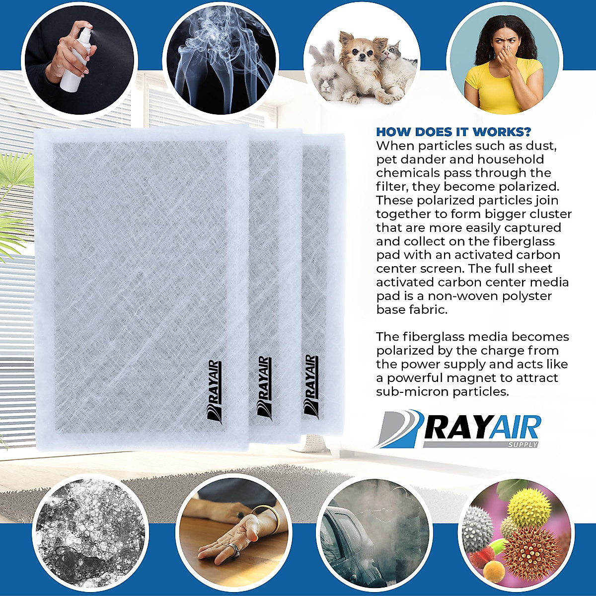 RAYAIR SUPPLY 15x20 Replacement Filter Pads Compatible with Pristine Air Cleaner 15x20 Refills (3 Pack) White