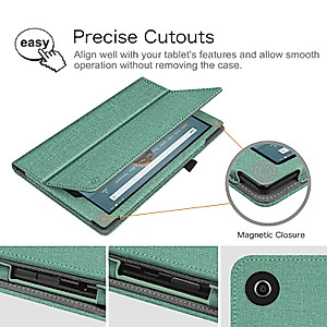 Fintie Folio Case for Amazon Fire HD 10 Tablet (Compatible with 7th and 9th Generations, 2017 and 2019 Releases) - Premium PU Leather Slim Fit Stand Cover with Auto Wake/Sleep, Sage
