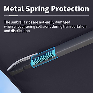 PURPLE LEAF 10FT Cantilever Outdoor Umbrellas Large Patio Umbrella Hanging Double Top Square Offset Umbrella with 360°Rotation Tilting Umbrella Outdoor Patio, Navy Blue