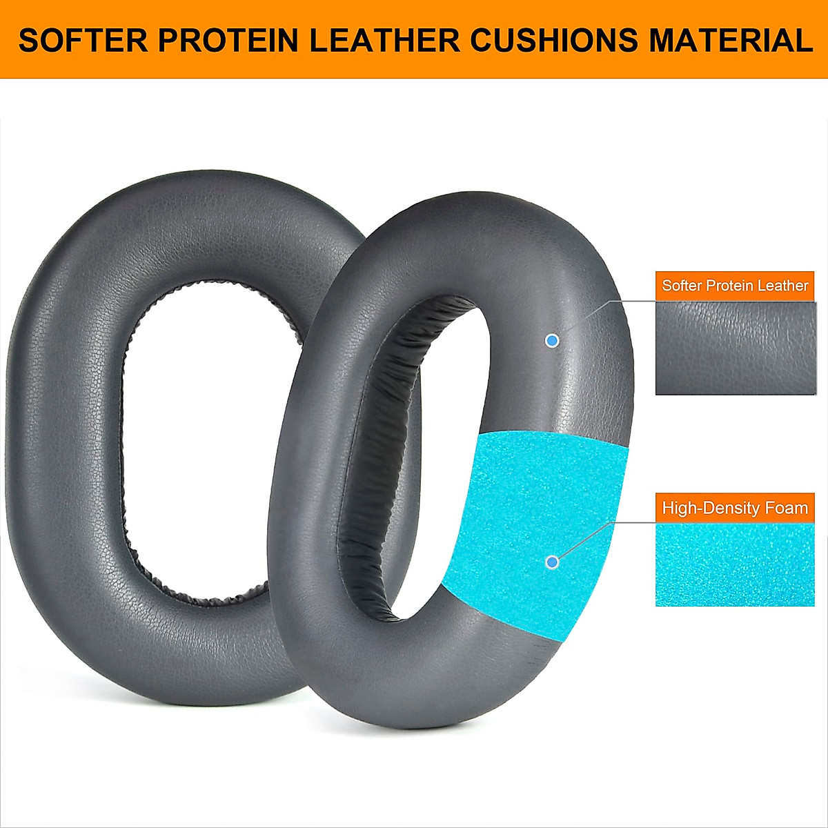 FIT 6100 Earpads - defean Replacement Ear Pads Cover Cushions Compatible with Plantronics BackBeat FIT 6100 Wireless Bluetooth Headphones (Titanium)