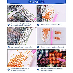 5D Diamond Painting Succulents Kits,Most Popular DIY Decoration, Used for Bedroom, Dining Room, and Home Decoration. 5d Square Diamond Painting, Gift for Parents and Children (12/16) inch