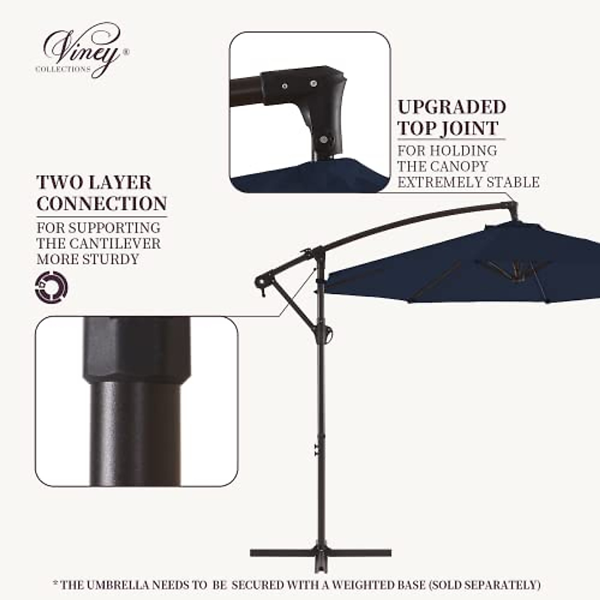 VINEY 10FT Patio Offset Umbrellas Cantilever Umbrella, Large Outdoor Umbrella w/Infinite Tilt, RECYCLED FABRIC Canopy & Cross Base for Backyard, Poolside, Lawn and Garden (Navy Blue)