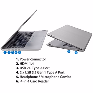 Lenovo IdeaPad 3 Laptop, 14" FHD Display, Dual-core Intel i3-1115G4, 20GB RAM, 2TB SSD, Webcam, HDMI, 4 in 1 Card Reader, Dolby Audio, WiFi 6, 7.5 Hours Battery Life, Windows 11 Pro, Grey, MarsPC