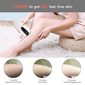 Hair Removal, Painless Permanent Light Hair Remover Device,IPL Hair Removal System for Wholebody Home Use for Light Skin,Non Rechargeable GOZYE
