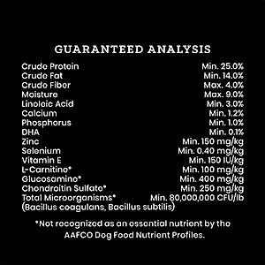 Victor Super Premium Dog Food – Elite Canine Dry Dog Food – 25% Protein, Gluten Free - for Large Breed Dogs & Puppies, 15lbs