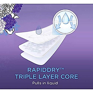 Always Discreet Incontinence Pads, Moderate, Regular Length, 66 Count - 2 Pack (Includes 132 Pads Total.)