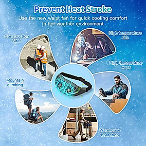 CXLiy Waist Clip Fan, Portable Personal Fan, Adjustable Waist Fan, Clamped At the Waist, with Strong Airflow, 3 Speed Hands-Free Waist Personal Fan for Working Hiking Fishing(No Built-in Power Supply)