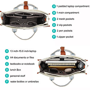 Laptop Bag for Women 15.6 Inch Lightweight Canvas Tote Bags Teacher Work Bag for School Travel