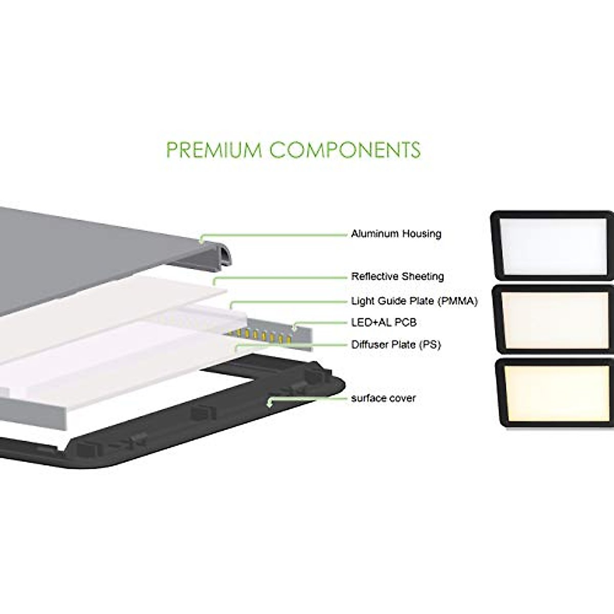 saicoo LED Desktop Lamp with Large LED Panel, Seamless Dimming-Control of Brightness and Color Temperature, an USB Charging Port