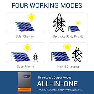 PowMr 5500W Solar Inverter 48V DC to 220V-230V AC, 5.5KW Pure Sine Wave Inverter with 100A MPPT Charge Controller, for 48V Lead-Acid and Lithium Battery, Can be Parallel up to 12 inverters