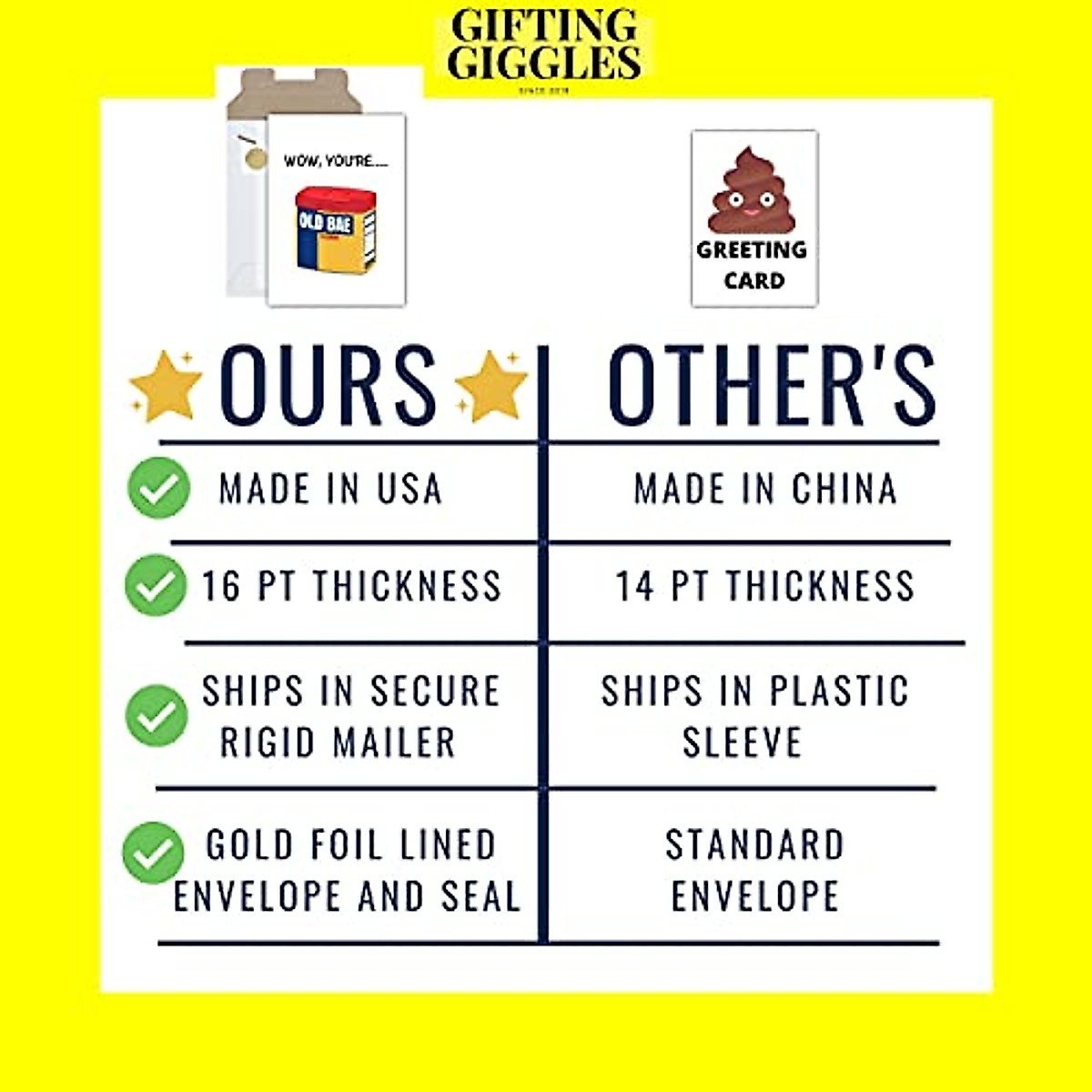 Funny Birthday Card for Men or Women - for Boyfriend, Girlfriend, bf, gf, Husband, Wife, Sister, Brother, etc | for him or her - Gag joke gift | 21st 25th 30th 40th 50th 60th 65th 70th