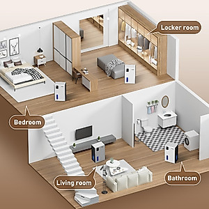 NineSky Dehumidifier for Home, 95 OZ Water Tank, 7000 Cubic Feet(720 sq.ft) Dehumidifiers for Bathroom, Bedroom with Auto Shut Off, Two Working Modes and 7 Colors LED Light