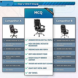 Office Chair, Ergonomic High Back Computer Chair with Reversible Footrest Height Adjustable Desk Chair, Black