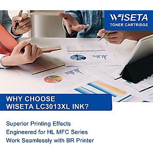 LC3013 5PKS High Yield Compatible Ink Cartridge Replacement for Brother LC3013 LC-3013 LC3011 Work with MFC-J690DW MFC-J895DW Printer (2 Black, 1 Cyan, 1 Magenta, 1 Yellow)