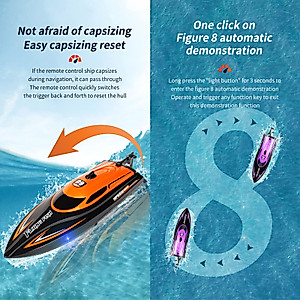 RANFLY RC Boat with 2 Rechargeable Battery, 20+ MPH Fast Remote Control Boat for Pools and Lakes, 2.4G RC Boats Pool Toys for Adults and Kid
