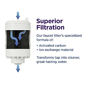 PUR Faucet Mount Water Filtration System, 2-in-1 Powerful Filtration with Lead Reduction, Horizontal, White, PFM150W