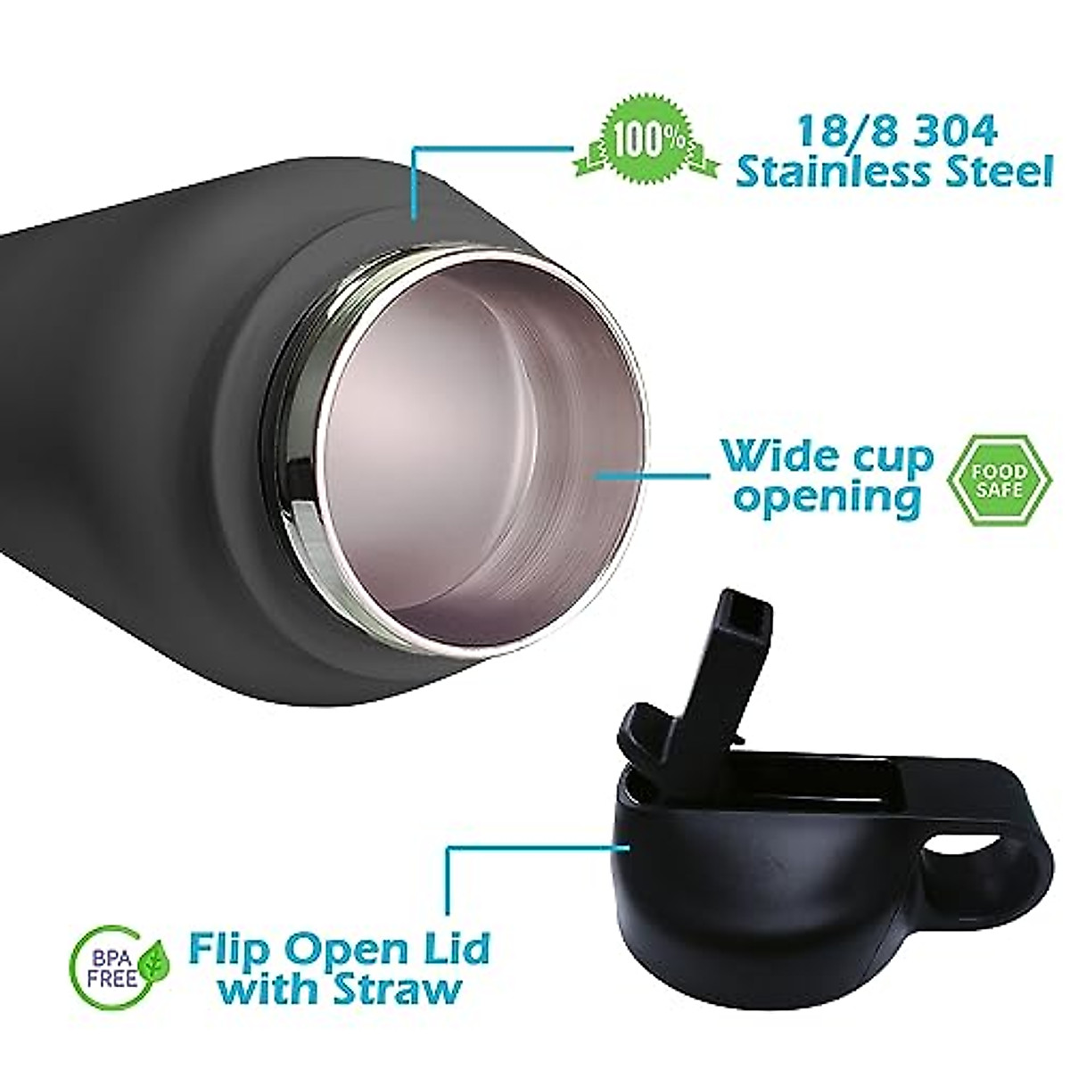 Personalized Water Bottles for Kids, 18 oz Custom Name Insulated Water Bottle With Straw, Stainless Steel Reusable Waterbottle Gifts for School Girls Boys Men Women - Icon Design