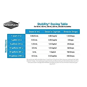 Seachem Stability Fish Tank Stabilizer - For Freshwater and Marine Aquariums, 16.9 Fl Oz (Pack of 1)
