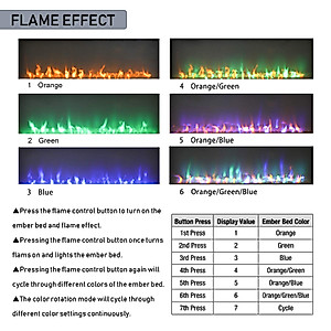 Top Space Wall Mount Fireplace 48 Inch Electric Fireplace with Remote Control Timer, Adjustable Log or Crystal Flame, 1500W, Black