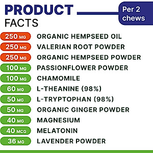 Advanced Hemp Calming Chews for Dogs - Dog Calming Chews - 120 Anxiety Relief Treats - Hemp Oil - Dog Calming Treats - Sleep Calming Aid - Calming Hemp Treats for Joint Health