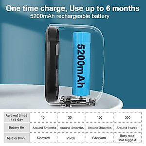 ESCANU Wireless Outdoor Security Camera Battery Rechargeable,WiFi AI Motion Detection Camera for Home Security with 2-Way Audio,Night Vision,Spotlight,1080P Full HD,Black Camera