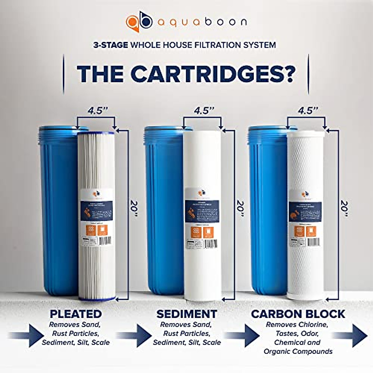 Aquaboon 3-Stage Whole House Water Filter System w/Wrench, Iron White Coated Bracket & Pressure Gauges & Release Buttons (1" Port) - w/СTO & PP Polypropylene & Pleated Sediment Water Filter Cartridges