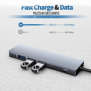 USB C HDMI Adapter for MacBook Pro 2016/2017, 6 in 1 USB-C to HDMI Output, SD+MicroSD Card Reader and 3-Ports USB 3.0