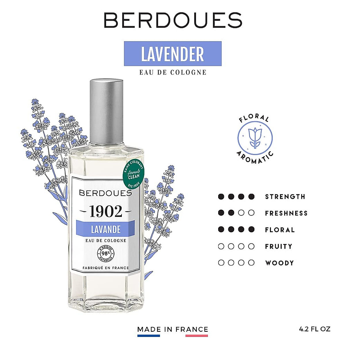 Berdoues Eau de Cologne Spray, Lavander, 4.2 Fl Oz