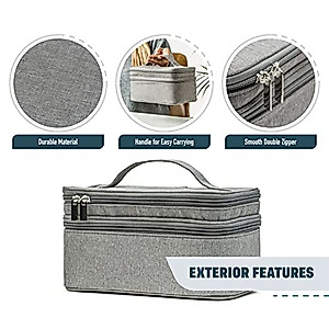 Double-Layer Sewing Box with Handle - Water-Resistant Sewing Organizer Stores Your Sewing Supplies in 1 Convenient Case with Multiple Pockets, Gray