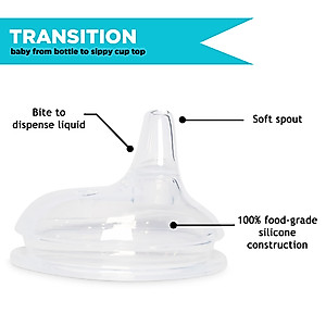Soft Spout Sippy Cup Bottle Nipples for Comotomo Baby Bottle, 2 Pack | Fits 5 Ounce and 8 Ounce Bottles | Transition Nipples Convert Baby Bottle to Sippy Cup | Includes Nipple Storage Case