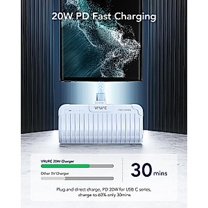 VRURC USB C Portable Charger, 5000mAh Mini Power Bank Fast Charging,PD 20W Charging Bank Compatible with iPhone 15,15 Pro,15Pro Max, Samsung Galaxy,Note 20/10/9/8,Google Pixel,Android etc (Blue)