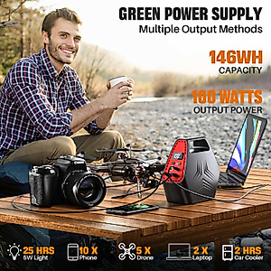 100W Portable Solar Generator, 60W Foldable Solar Charger with USB & 18V DC output, A Super Travel Portable Battery Pack/Power Station for Home Outdoors Office Use