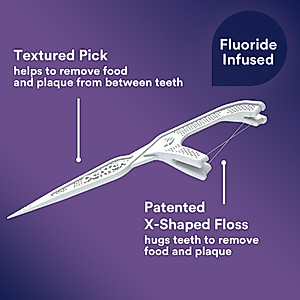 DenTek Cross Flosser Plaque Control Floss Picks, X-Shaped Floss, 75 count