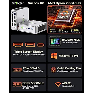 GMKtec K8 Gaming Mini PC Dual LAN 2.5Gbps AMD Ryzen 7 8845HS Desktop Computer, 16GB DDR5 Dual Channel (8GB*2) 512GB PCIe4.0 SSD, USB4.0, HDMI, DP, USB-C, WiFi 6E, BT 5.2