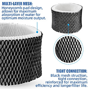 Ximoon HWF62 Humidifier Filter A Replacement for Holmes & Sunbeam Humidifier Filter Models HM1701, HM1761, HM1300 & HM1100; Compare to Part # HWF62, HWF62D (2)