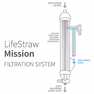 LifeStraw Mission Water Purification System, High-Volume Gravity-Fed Purifier for Camping and Emergency Preparedness, 5 Liter