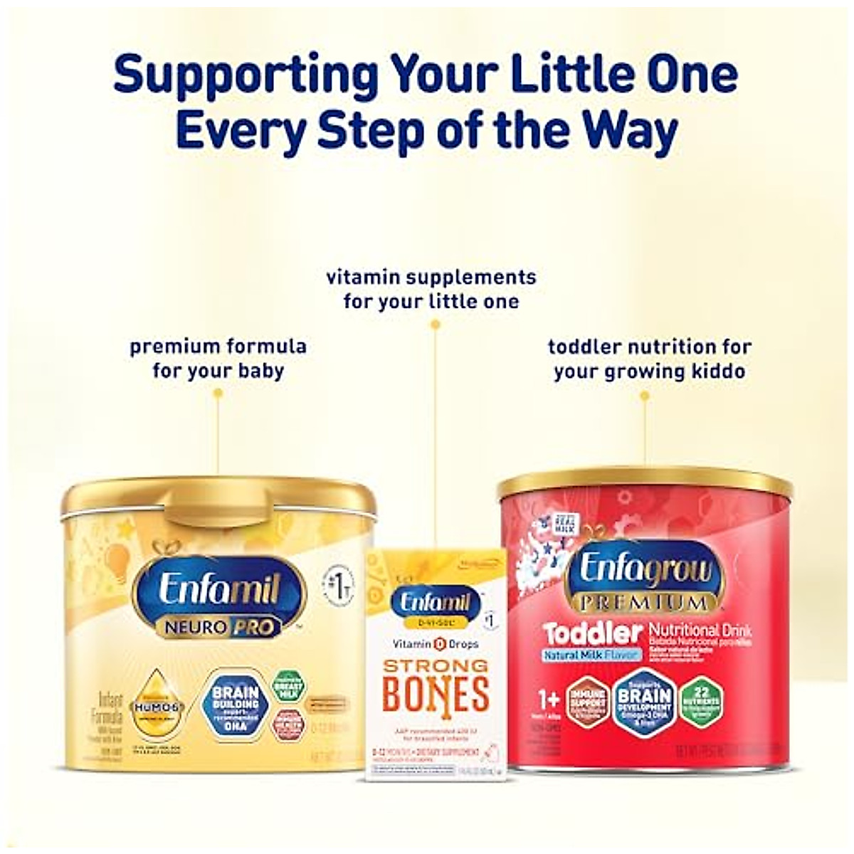 Enfamil NeuroPro Baby Formula, MFGM* 5-Year Benefit, Expert-Recommended Brain-Building Omega-3 DHA, Exclusive Immune Supporting HuMO6 Blend, Ready-to-Feed Infant Formula, Liquid, 6 Fl Oz (24 Count)
