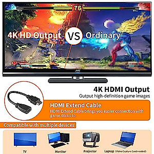 Wireless Retro Game Console, HeavenBird 64G HD Classic & 3D Games Stick Built in 47 Emulators with 40000+ Games & Dual 2.4G Wireless Controllers, 4K HDMI Video Games for TV, Gift for Adults & Kids