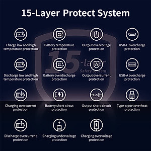 OKZU Heated Vest Battery Pack, 5V 2A Power Bank for Heated Jacket, Pants, Stadium Seats, 10000mAh Small LED Display Fast Charging Portable Charge for Heated Clothing, Camping Chair (Black)