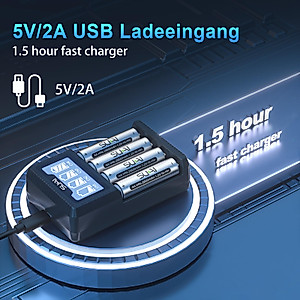 SUKAI 4 Bay AA AAA Battery Charger, USB High-Speed Charging, Independent Slot, for Ni-MH Ni-CD Rechargeable AA AAA Batteries, No Adapter