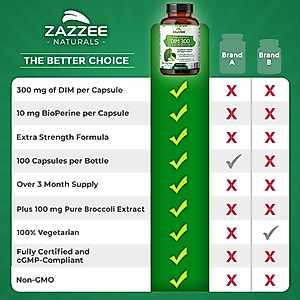 Zazzee Extra Strength DIM 300, 10 mg BioPerine and 300 mg DIM per Capsule, 100 Vegan Capsules, 3+ Month Supply, Plus Pure Organic Broccoli Extract, 100% Vegetarian, All-Natural and Non-GMO