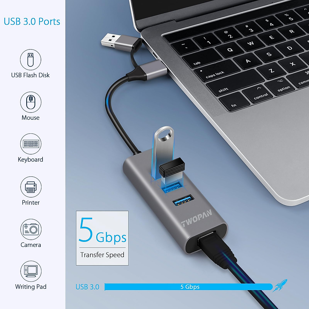TWOPAN USB 3.0 Hub Ethernet, Aluminum USB C to Ethernet Adapter, 3 Port USB C Hub for Laptop, RJ45 LAN Adapter for 24 inch iMac 2021, New MacBook Pro/Air, Chromebook, Pixelbook, Surface, Yoga, XPS