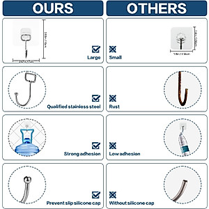 Stainless Steel Large Wall Hooks (Pack of 10) - Heavy Duty, Rustproof, Waterproof, Oilproof - Self-Adhesive Hooks for Robes, Towels, and Keys -for Kitchen, Bathroom, Office, and Outdoors