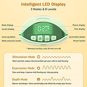 MISSAA Wearable Breast Pump, High Efficient Hands Free Pumps with 3 Modes & 8 Levels of Longest Battery LED Display, Double Portable Electric Breast Pump Fits for Most Size (13-26mm), Green