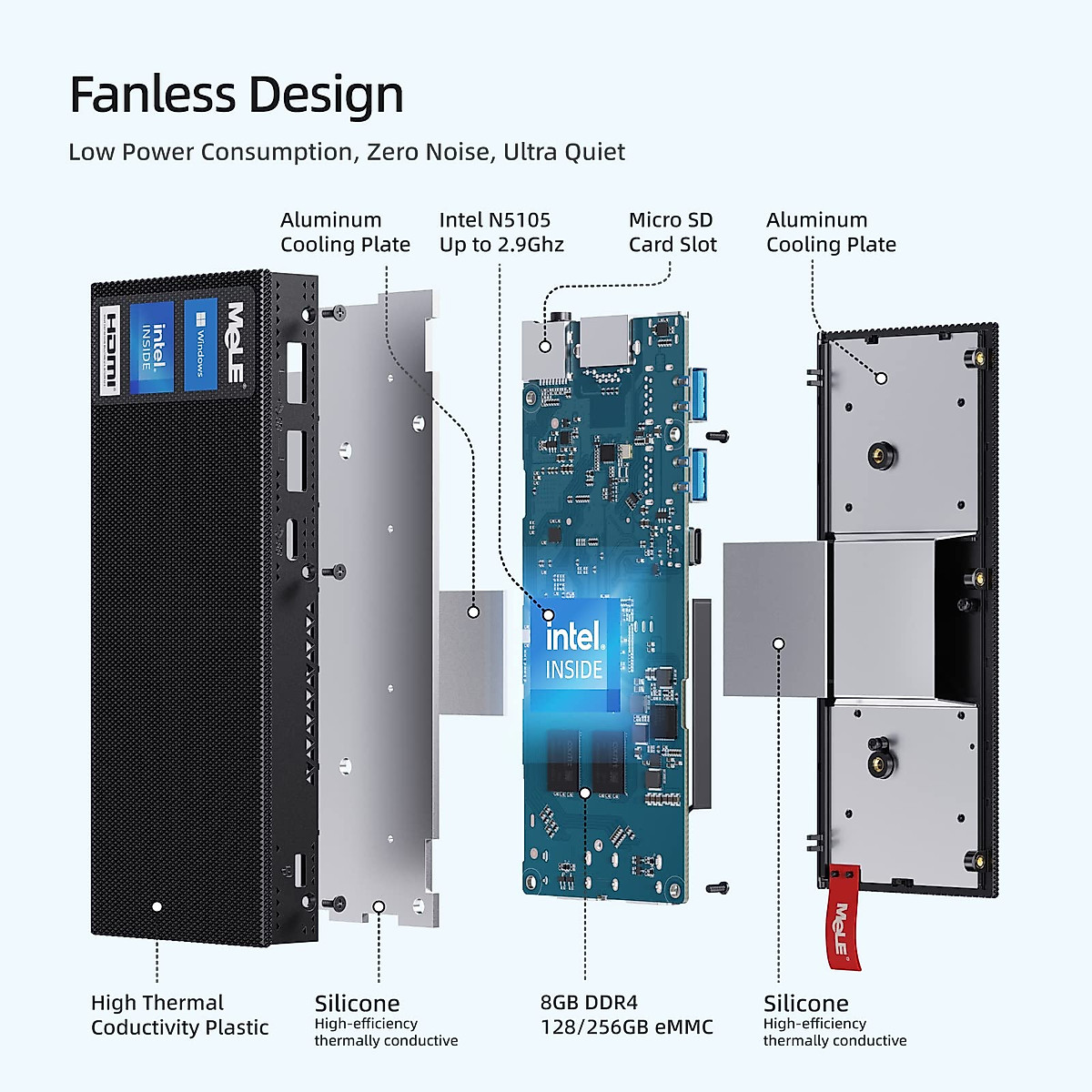 MeLE N5105 Fanless Mini PC Stick PCG02 Pro, 8GB 128GB Mini Computer Stick Windows 11 Pro, Dual HDMI 4K, Wi-Fi 6, Gigabit Ethernet, BT 5.2, USB 3.2 * 2, USB-C Micro PC with VESA Mount