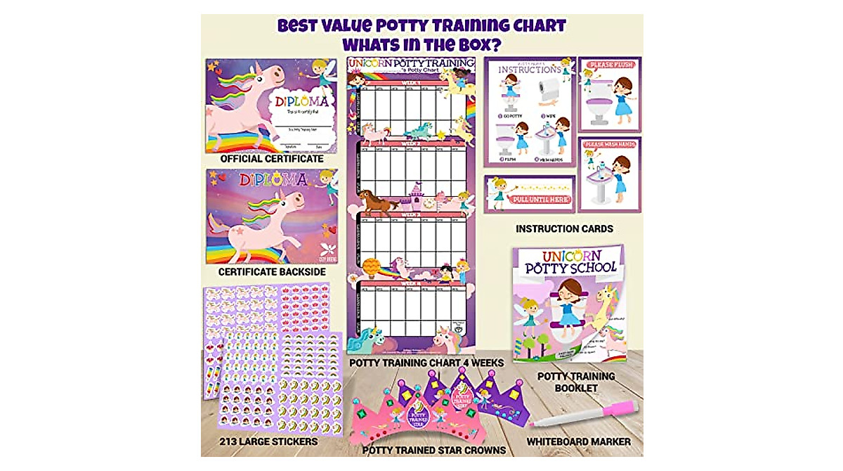 Fun Unicorn Potty Training Chart for Girls - 213 Stickers