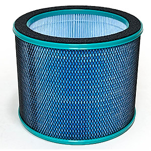 Nispira R21/ R020 2-in-1 True HEPA Filter Replacement For Bladeless Tower Air Purifier Fan UTY R021 R21 R020 R20 SKJ-CR021 SKJ-CR020 Medium, 2 Pack