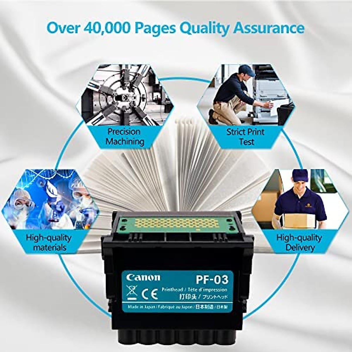 PF-03 Printhead for Canon IPF500, IPF510,IPF605,IPF610, IPF700,IPF710,IPF810,IPF815,IPF5000,IPF6000s,IPF6100,IPF8000s,IPF8010s,IPF8100,IPF9000 Print Head